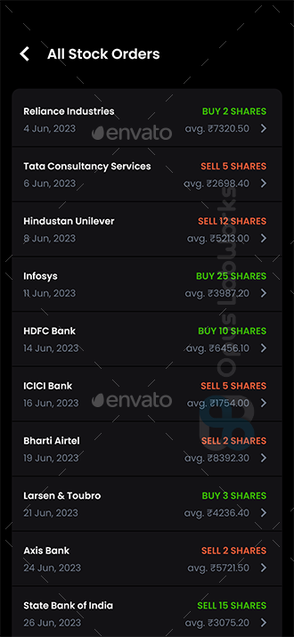 Stock Investment Tracker & Portfolio Management UI Kit| Investment ...