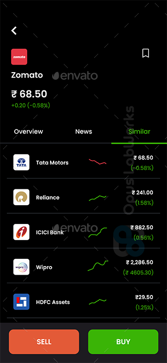 Stock Investment Tracker & Portfolio Management UI Kit| Investment ...