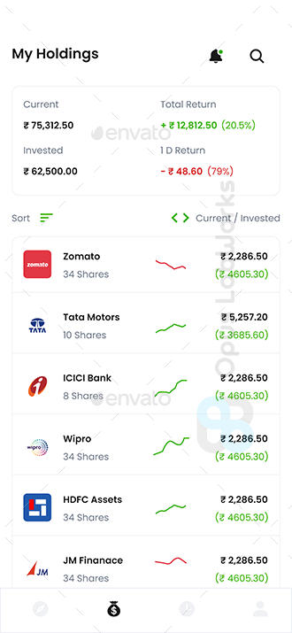 Stock Investment Tracker & Portfolio Management UI Kit| Investment ...