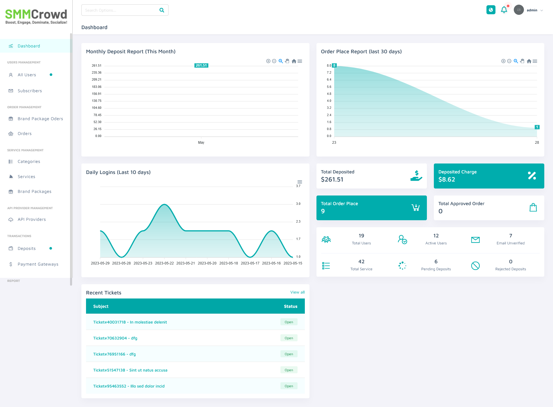 SMMCrowd - Marketplace of SMM Services by wStacks | CodeCanyon