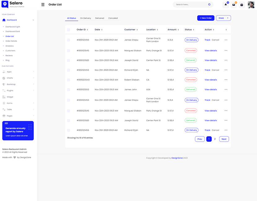 Salero - Restaurant Admin Bootstrap Template by DexignZone | ThemeForest