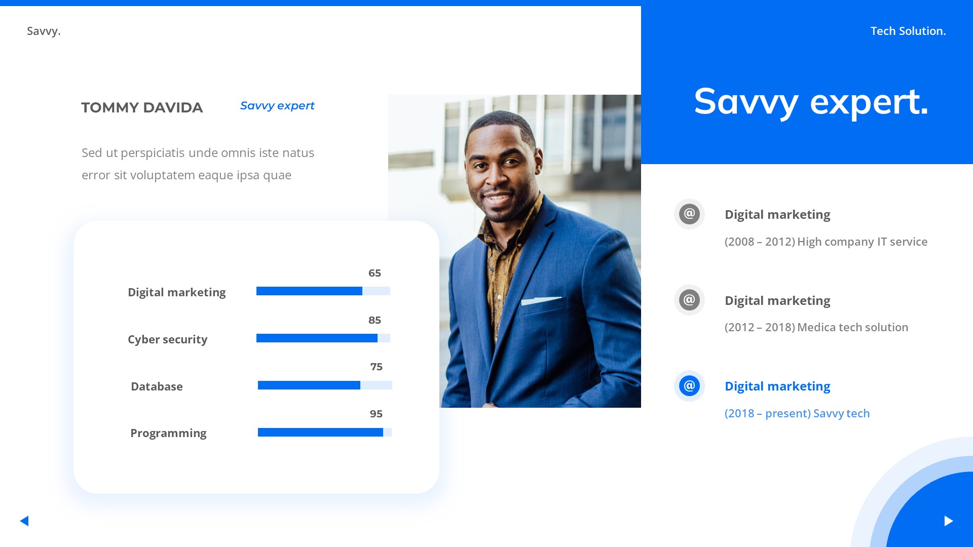 Savvy tech solution - PowerPoint template, Presentation Templates ...