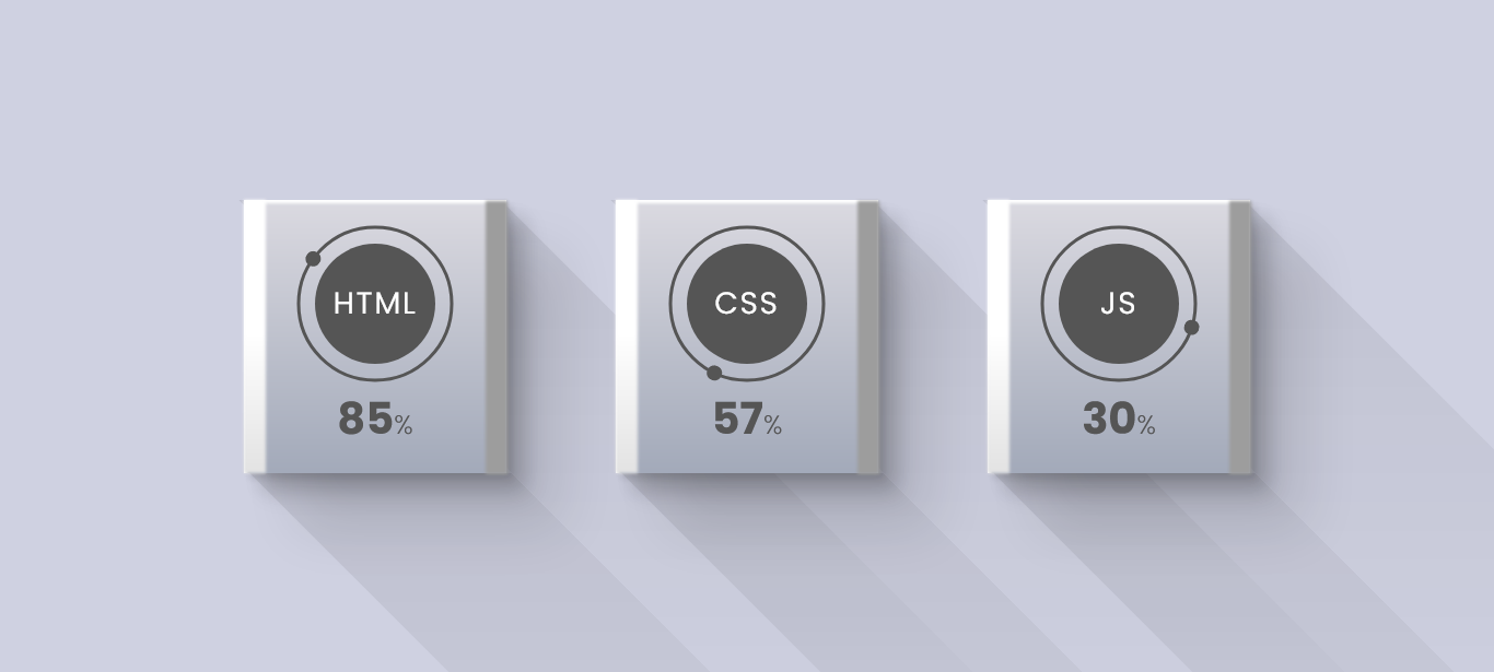 Progress bar by Tech_beauty | CodeCanyon