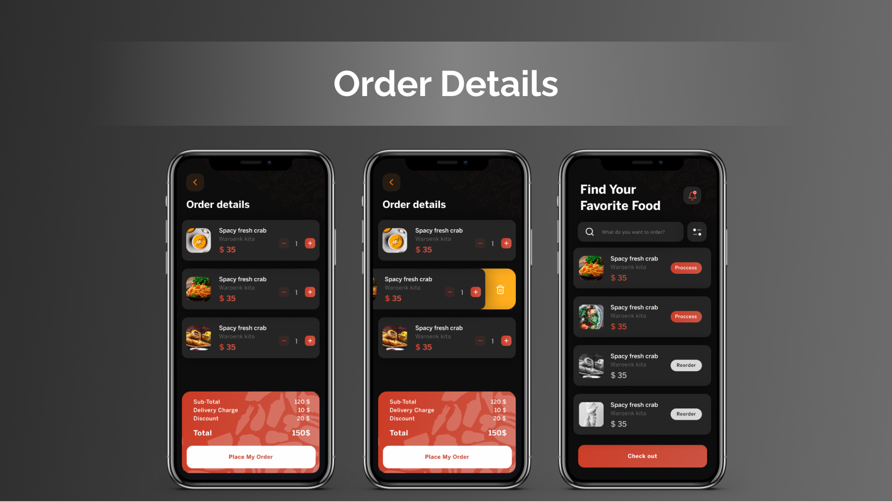 Food Delivery | Flutter iOS/Android App Template by UnikAppsLight ...
