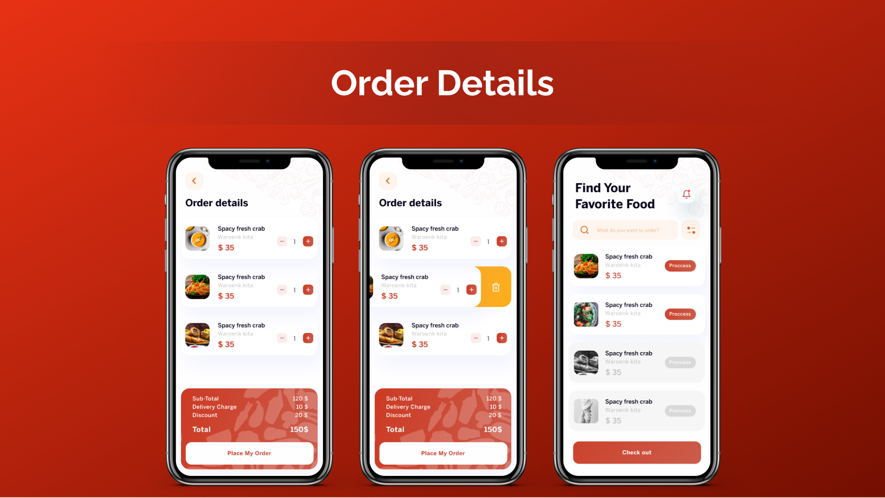 Food Delivery | Flutter iOS/Android App Template by UnikAppsLight ...