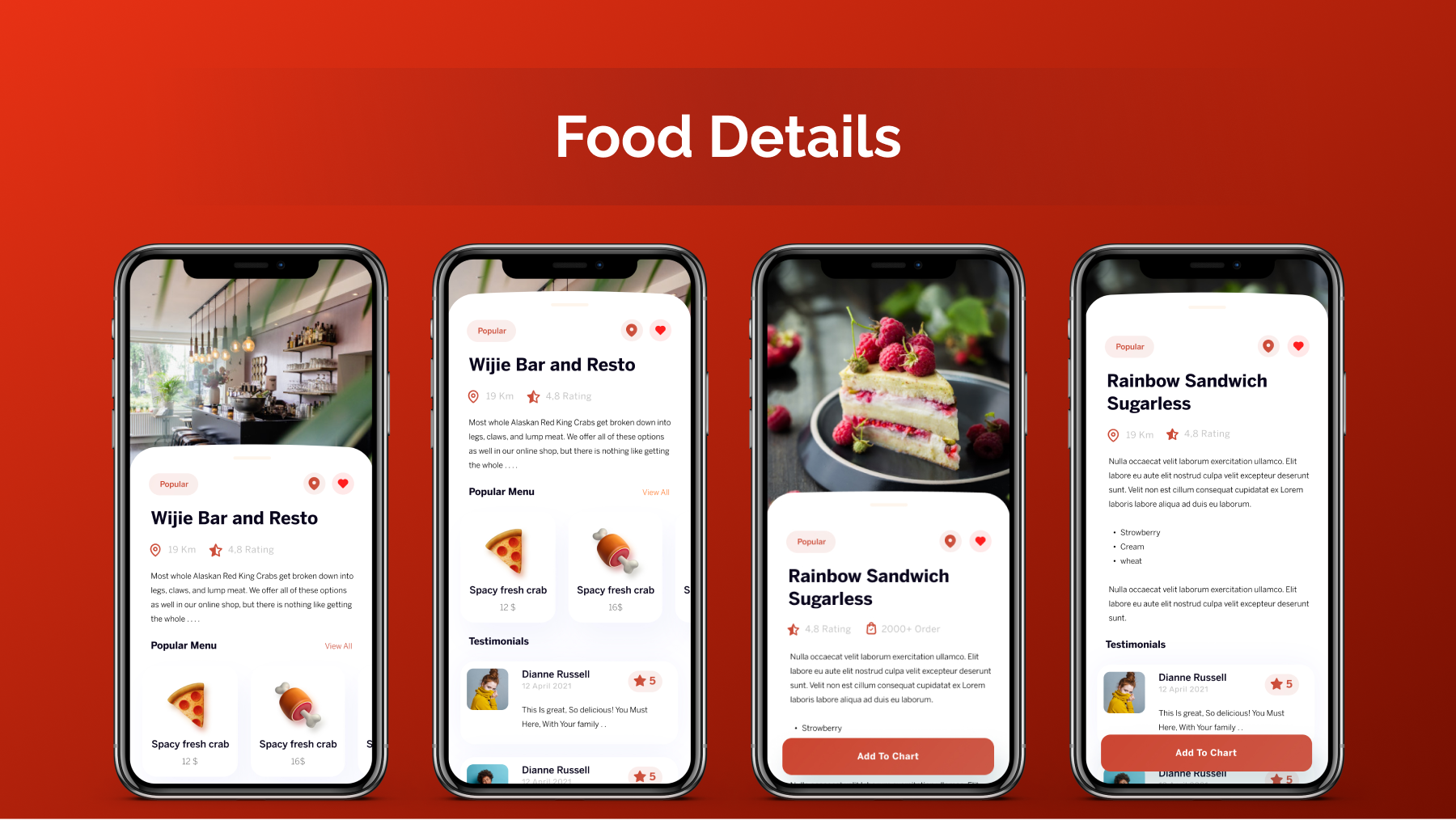 Food Delivery | Flutter iOS/Android App Template by UnikAppsLight ...