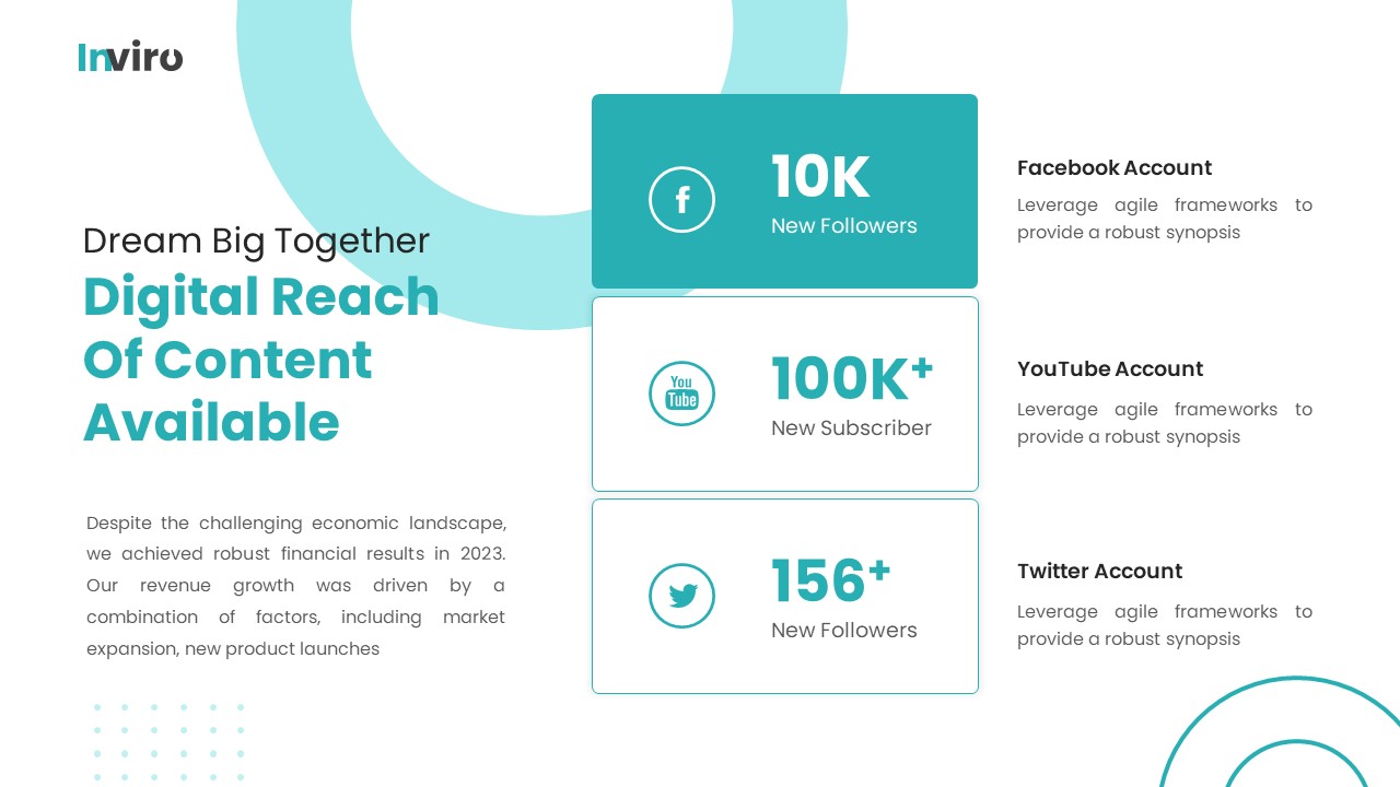 Inviro - Annual Report Keynote Presentation Template, Presentation ...