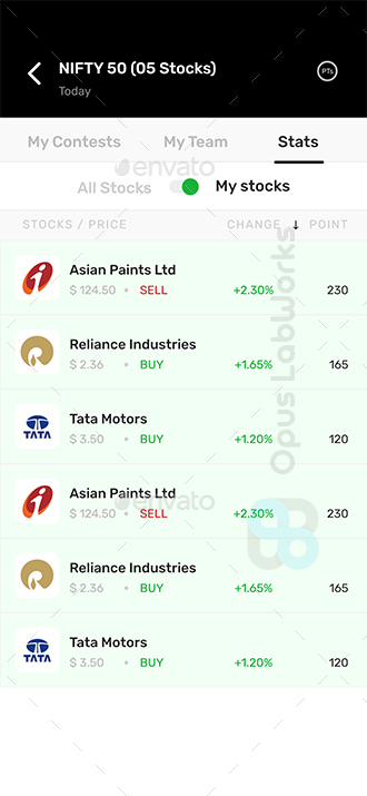 Stock Fantasy Gaming App |Stock Market Educational Game App UI ...