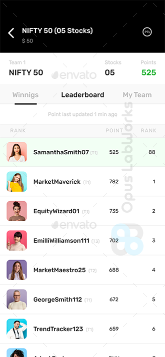 Stock Fantasy Gaming App | Stocksy by opuslabworks | GraphicRiver