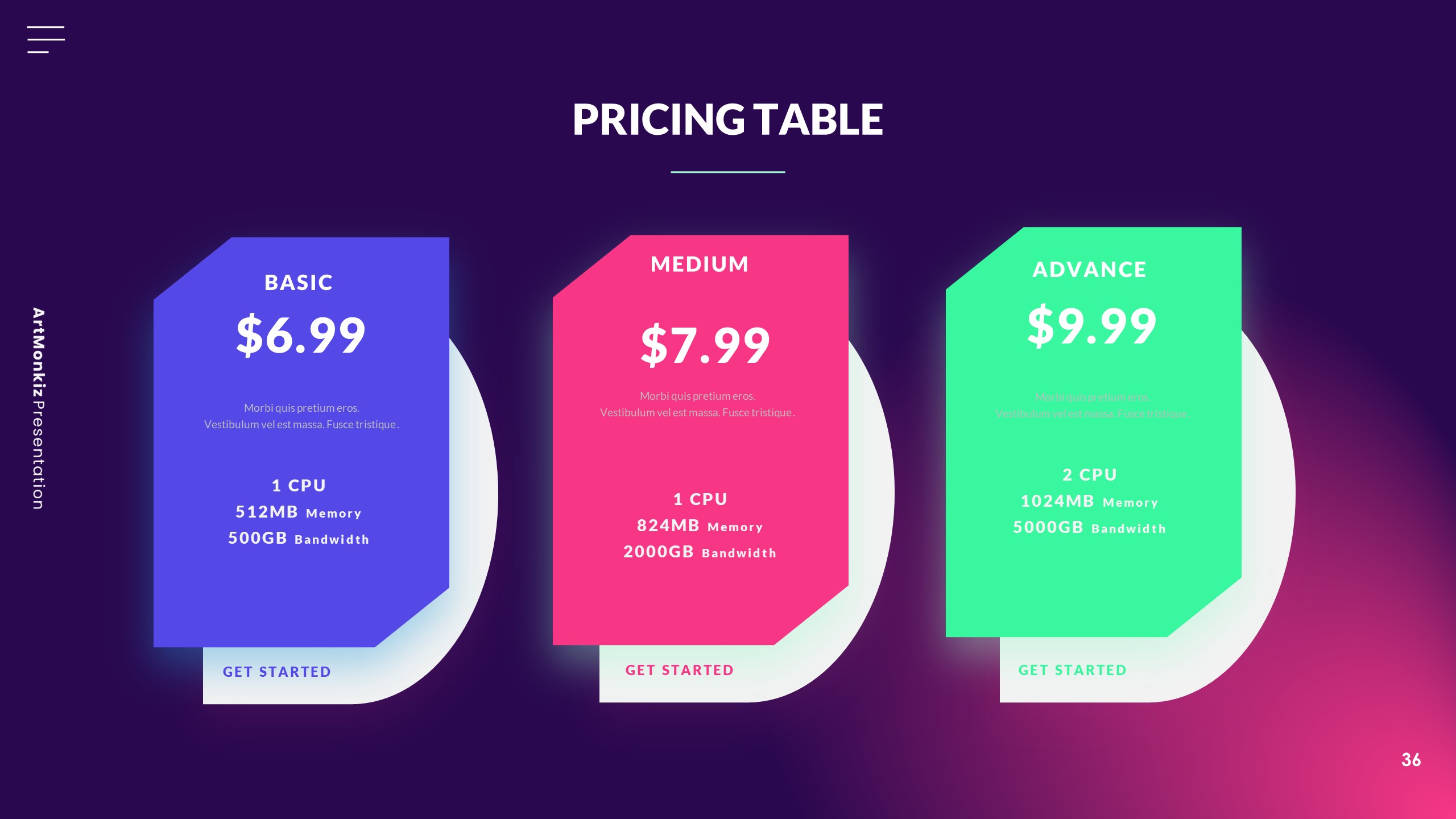 Metaverse Gold - Keynote Presentation Template, Presentation Templates