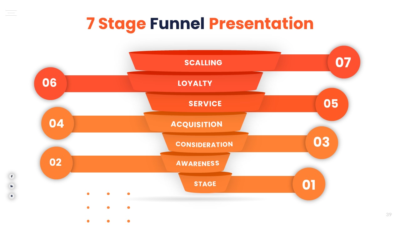 Parallel Slides - Keynote Presentation Template, Presentation Templates