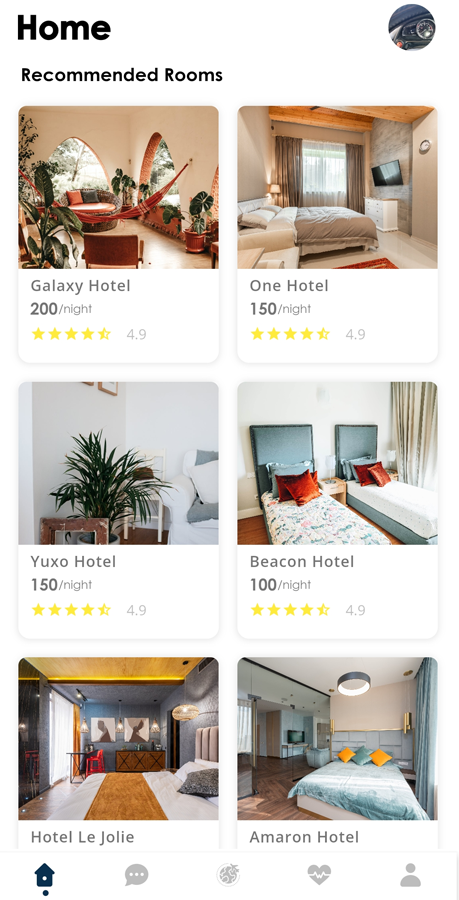 Flux Hotel Booking hotel full application in Flutter 3.0 by JeffDeveloper