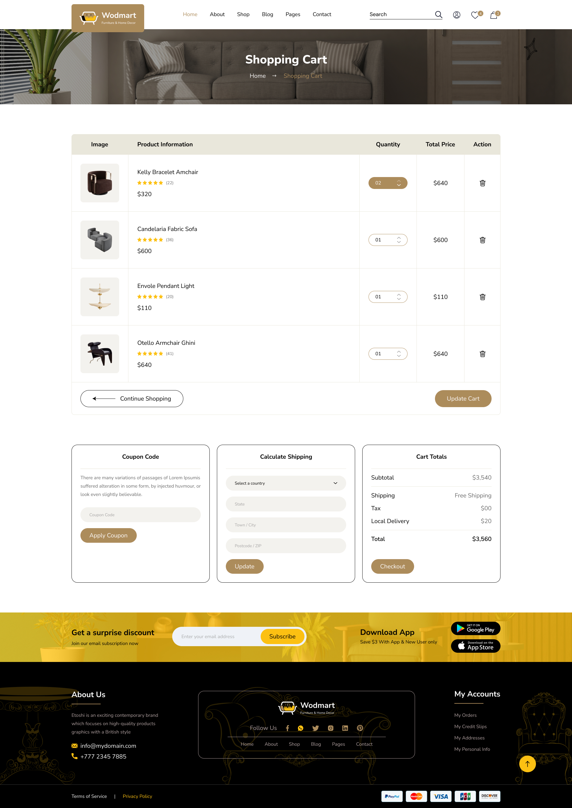 Wodmart-Furniture eCommerce Figma Template by PointTheme | ThemeForest