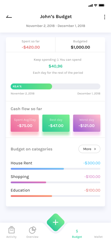 BUNDLEI - 10 Flutter App UI Template (Figma Included) by dokkanagency