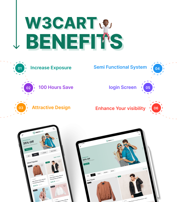 W3Cart | Ecommerce Mobile App React Native CLI Template by DexignZone