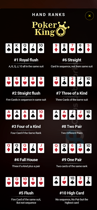 2 App Template | Online Poker Gaming App Template | Multiplayer Card ...