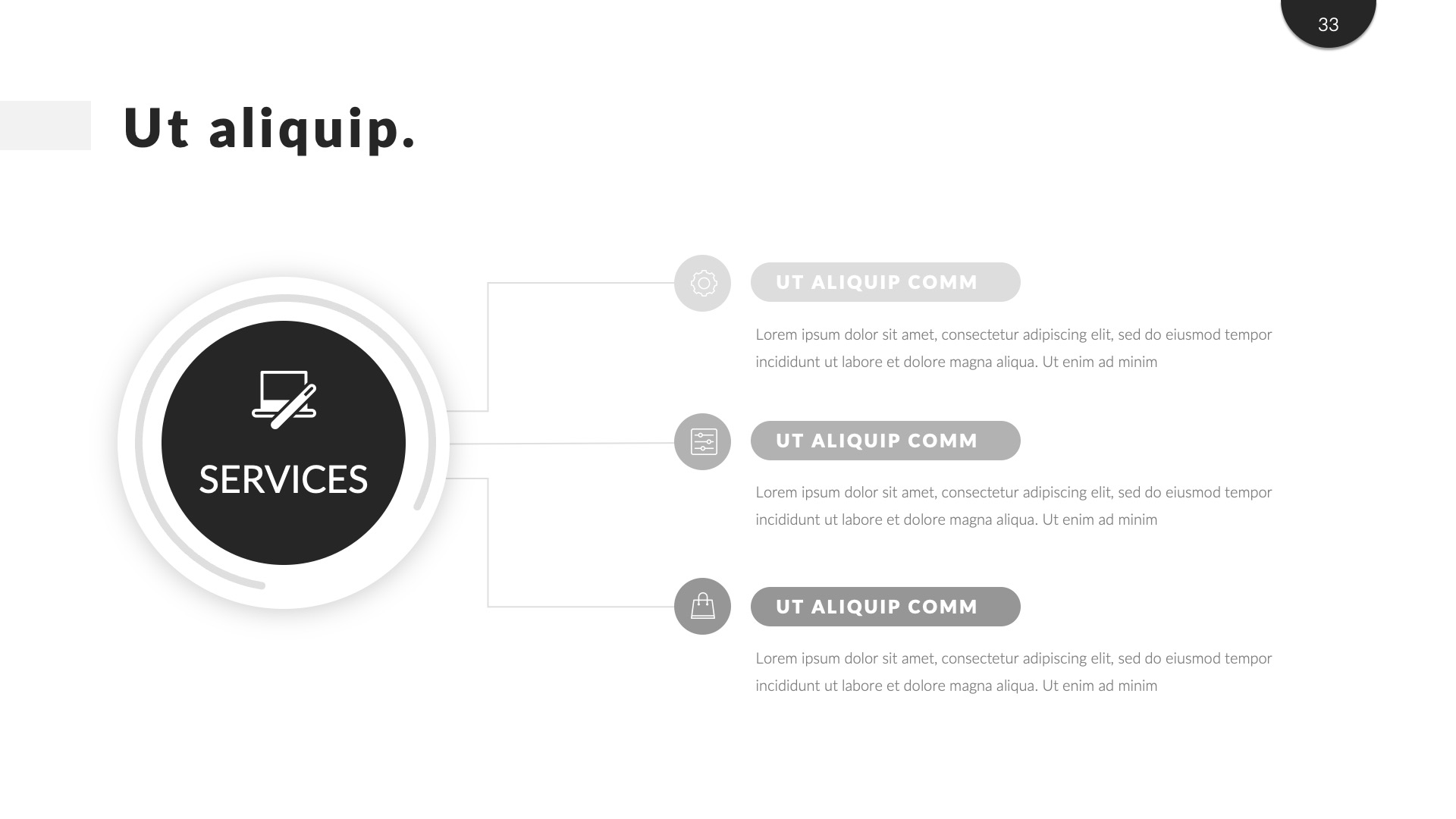 MUA - PowerPoint Presentation Template, Presentation Templates ...