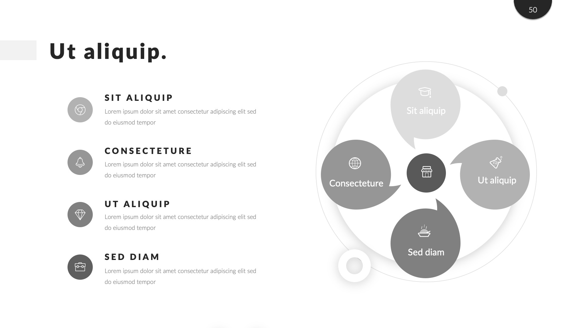 MUA - PowerPoint Presentation Template, Presentation Templates ...