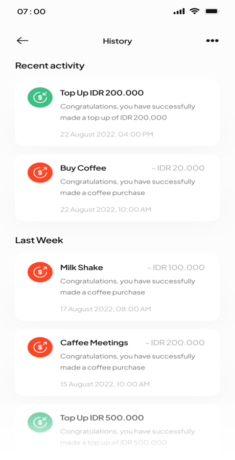 Coffee Bean ANDROID + IOS + FIGMA + Sonar Qube Test Report | UI Kit ...
