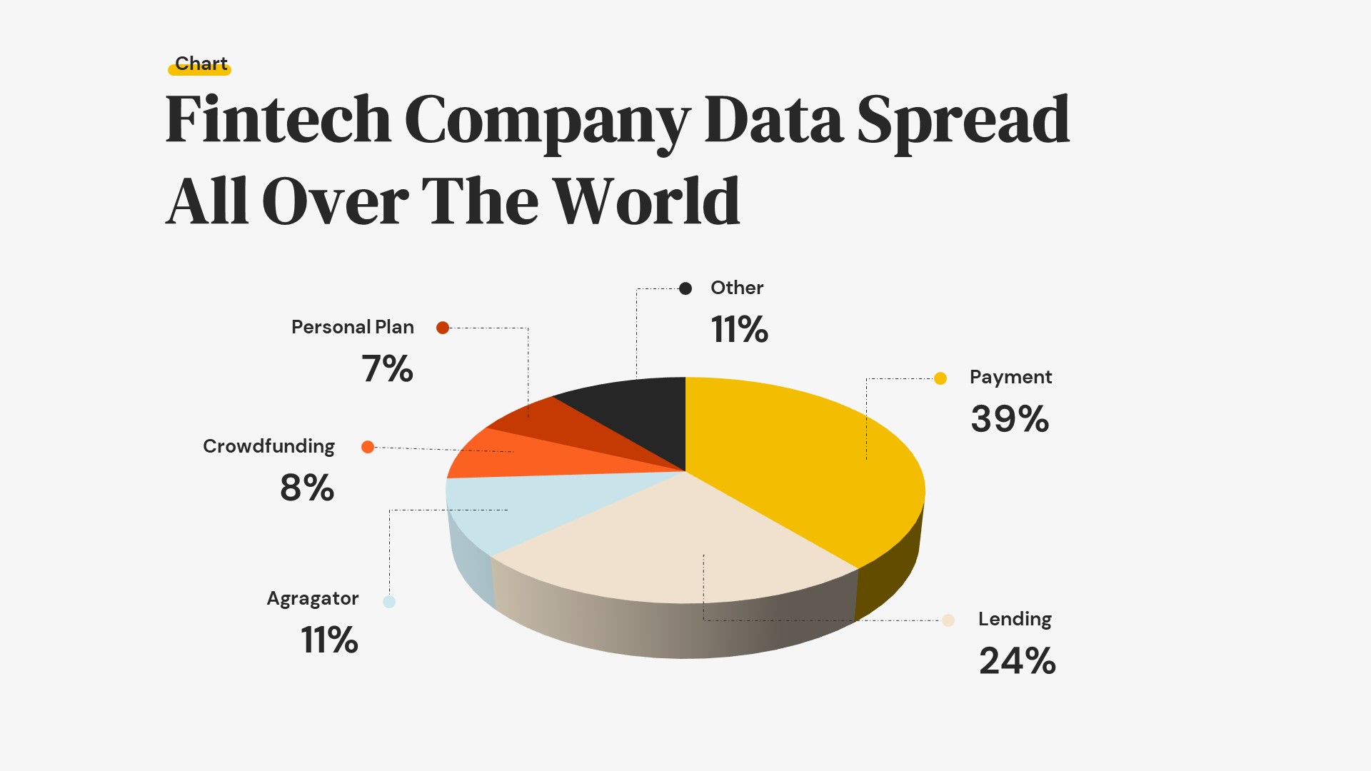Fintech - Financial Powerpoint Template, Presentation Templates ...
