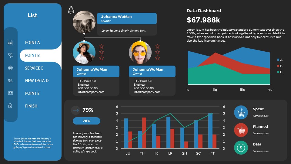 Organizational Data Dashboards PowerPoint Presentation Template ...