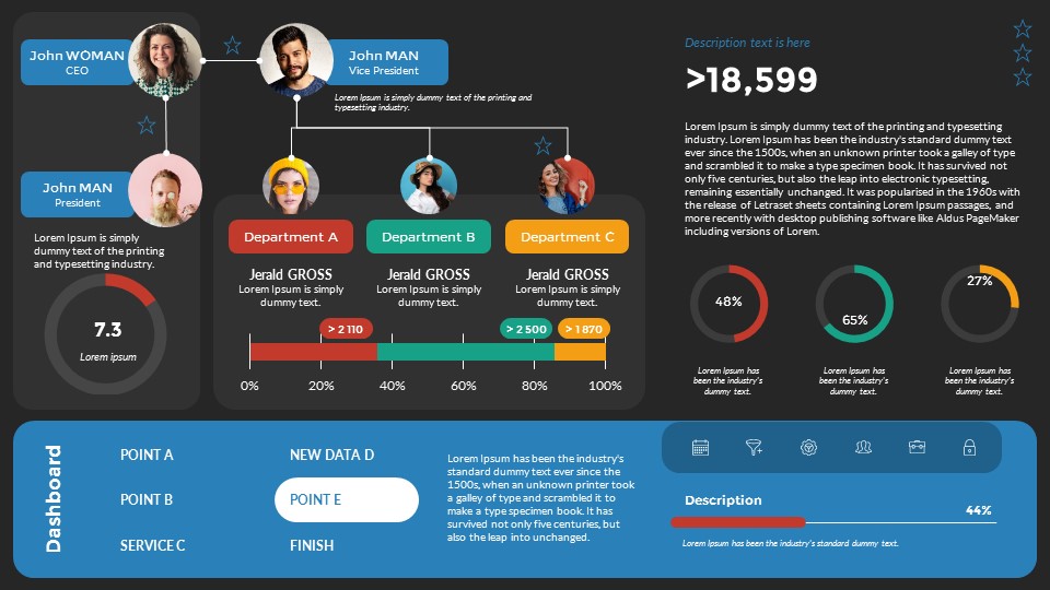 Organizational Data Dashboards PowerPoint Presentation Template ...