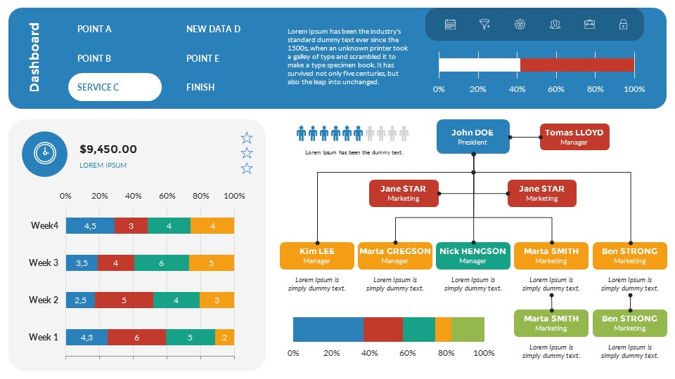 Organizational Data Dashboards PowerPoint Presentation Template ...