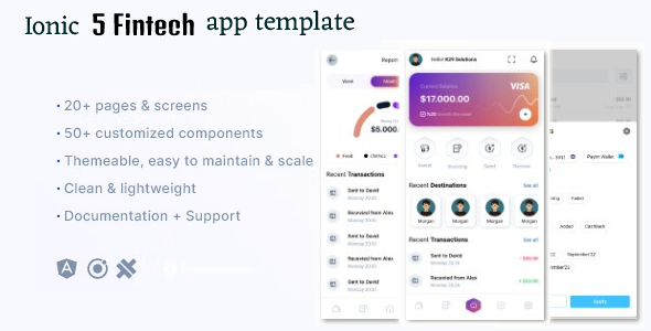 Ionic UI KIT | Big Kit -Biggest ionic App Template Kit - 7 Apps by k29solutions