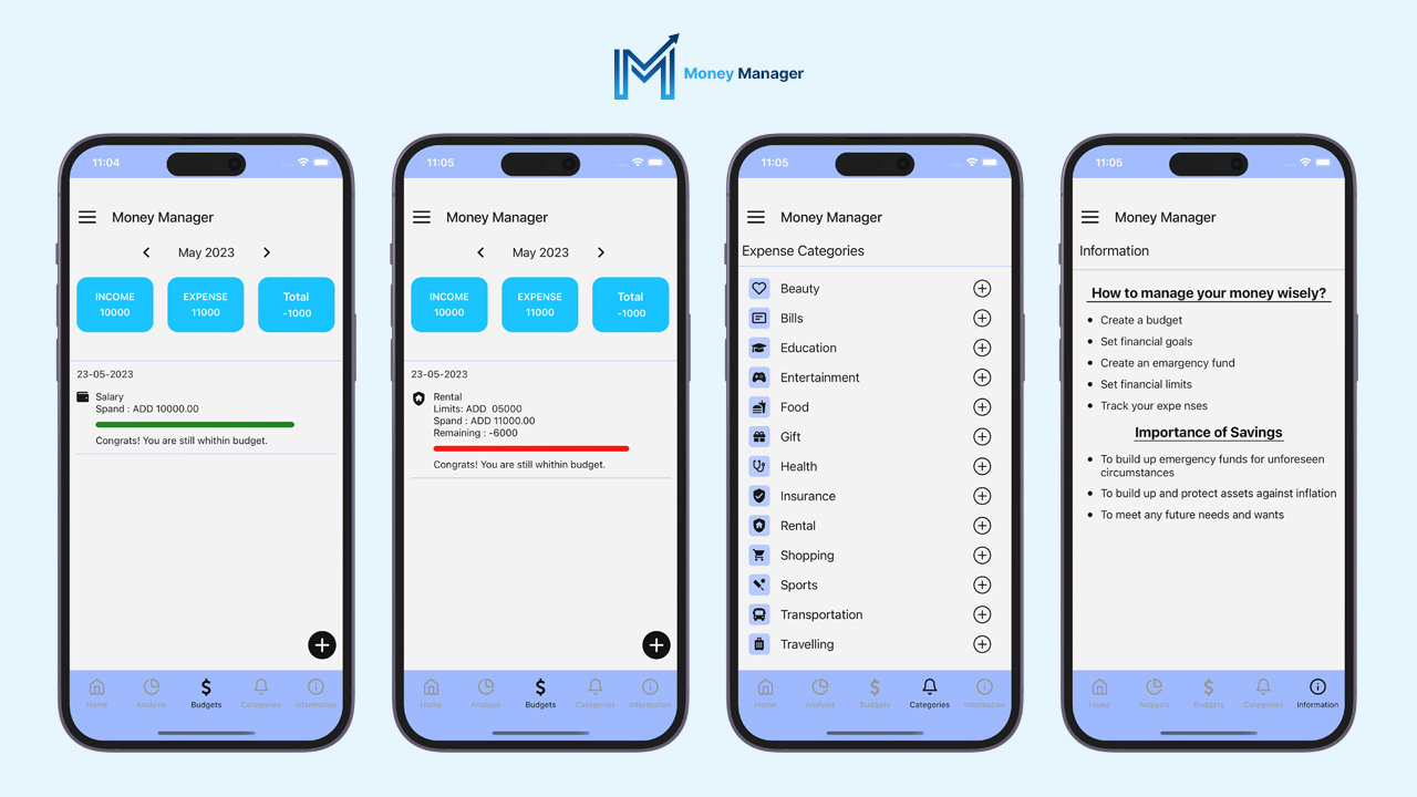 Money Manager - React Native App by MahardhiThemes | CodeCanyon