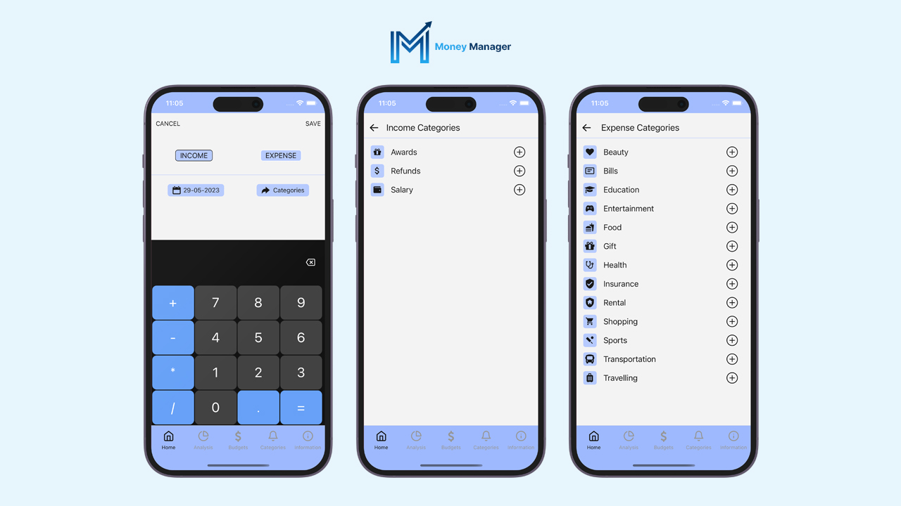 Money Manager - React Native App by MahardhiThemes | CodeCanyon
