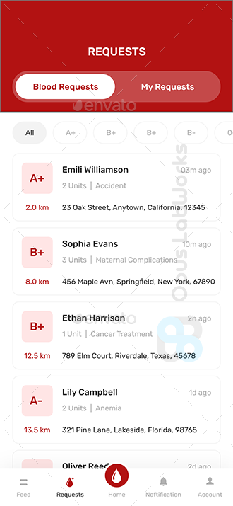 Blood Bank & Urgent Donor App UI| Blood Donation Network & Donor Alert ...