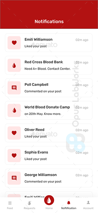 Blood Bank & Urgent Donor App UI| Blood Donation Network & Donor Alert ...