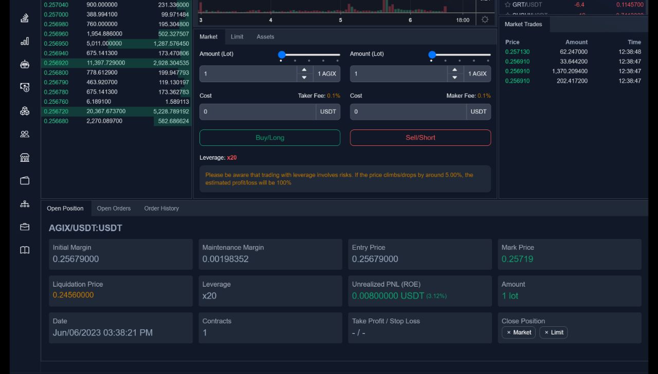 Futures Trading for Bicrypto - Perpetual Contracts, Leverage Trading & Liquidation Engine Addon ...