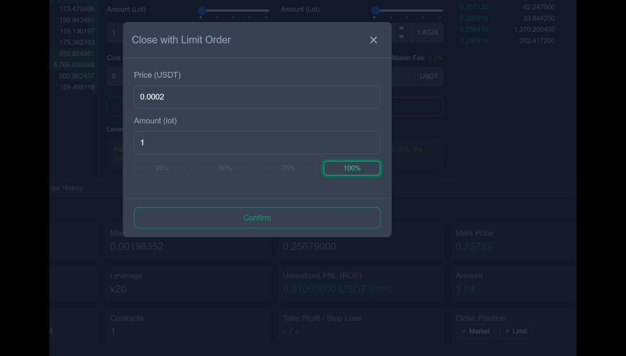 Futures Trading for Bicrypto - Perpetual Contracts, Leverage Trading & Liquidation Engine Addon ...