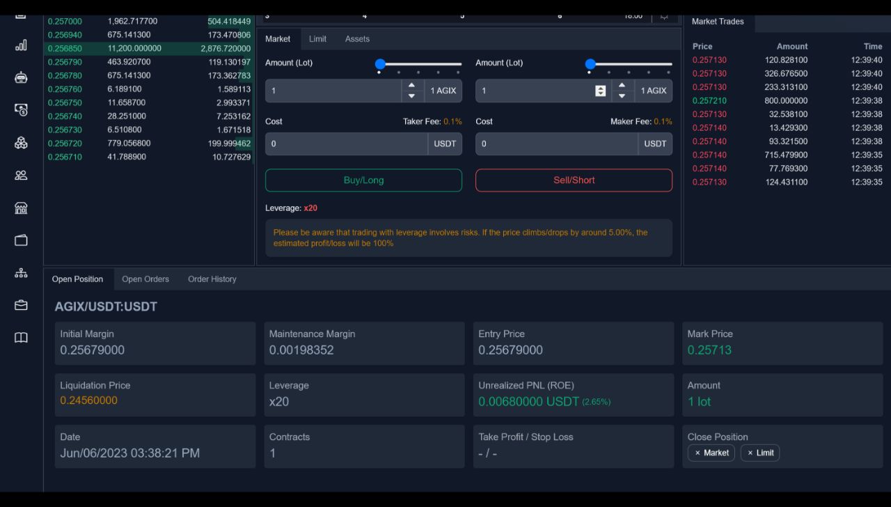 Futures & Leverage Trading Addon For Bicrypto & Ecosystem by MashDiv