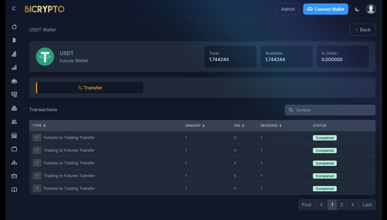 Futures Trading for Bicrypto - Perpetual Contracts, Leverage Trading & Liquidation Engine Addon ...