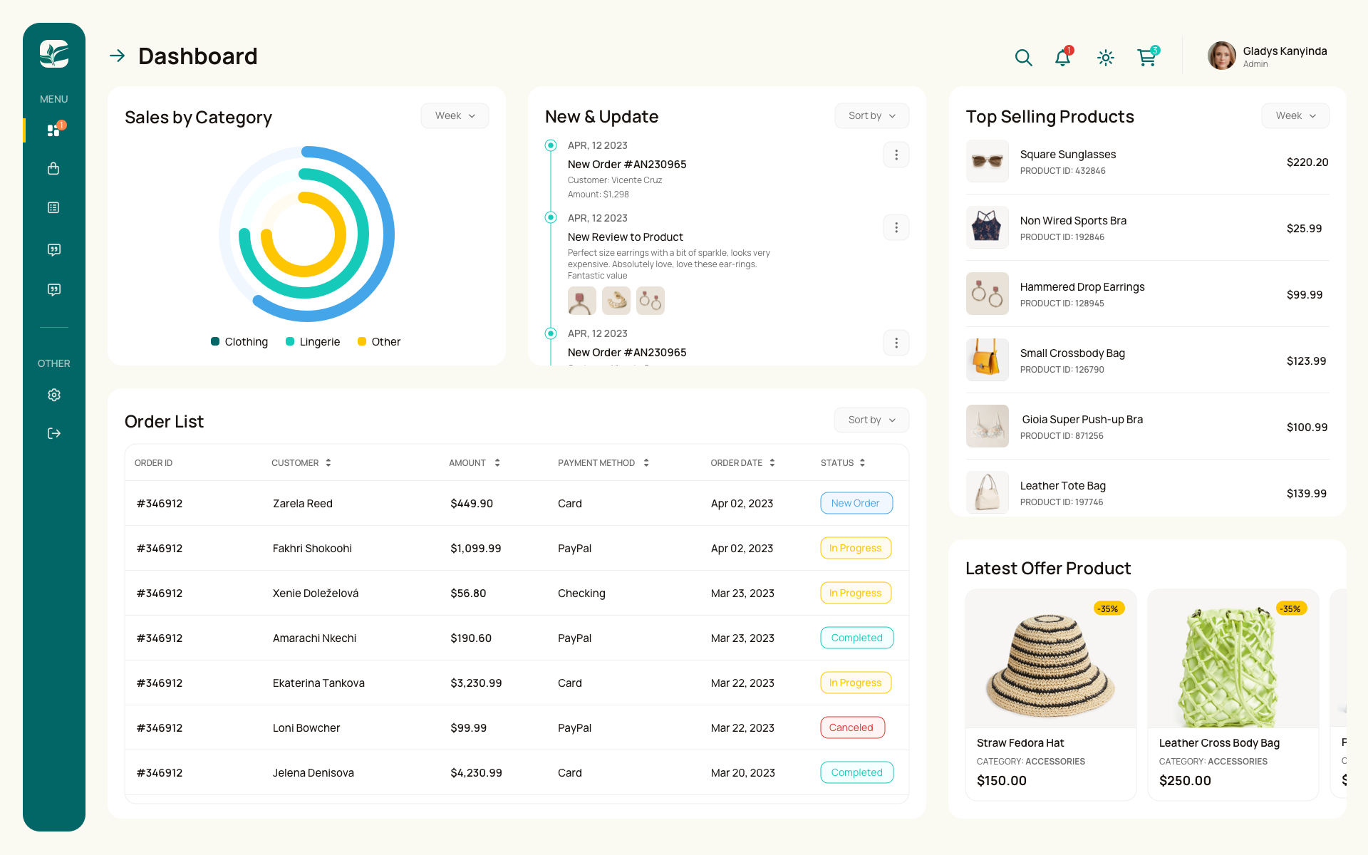 Comvi – Sales Analytics Dashboard for Photoshop by merkulove | ThemeForest