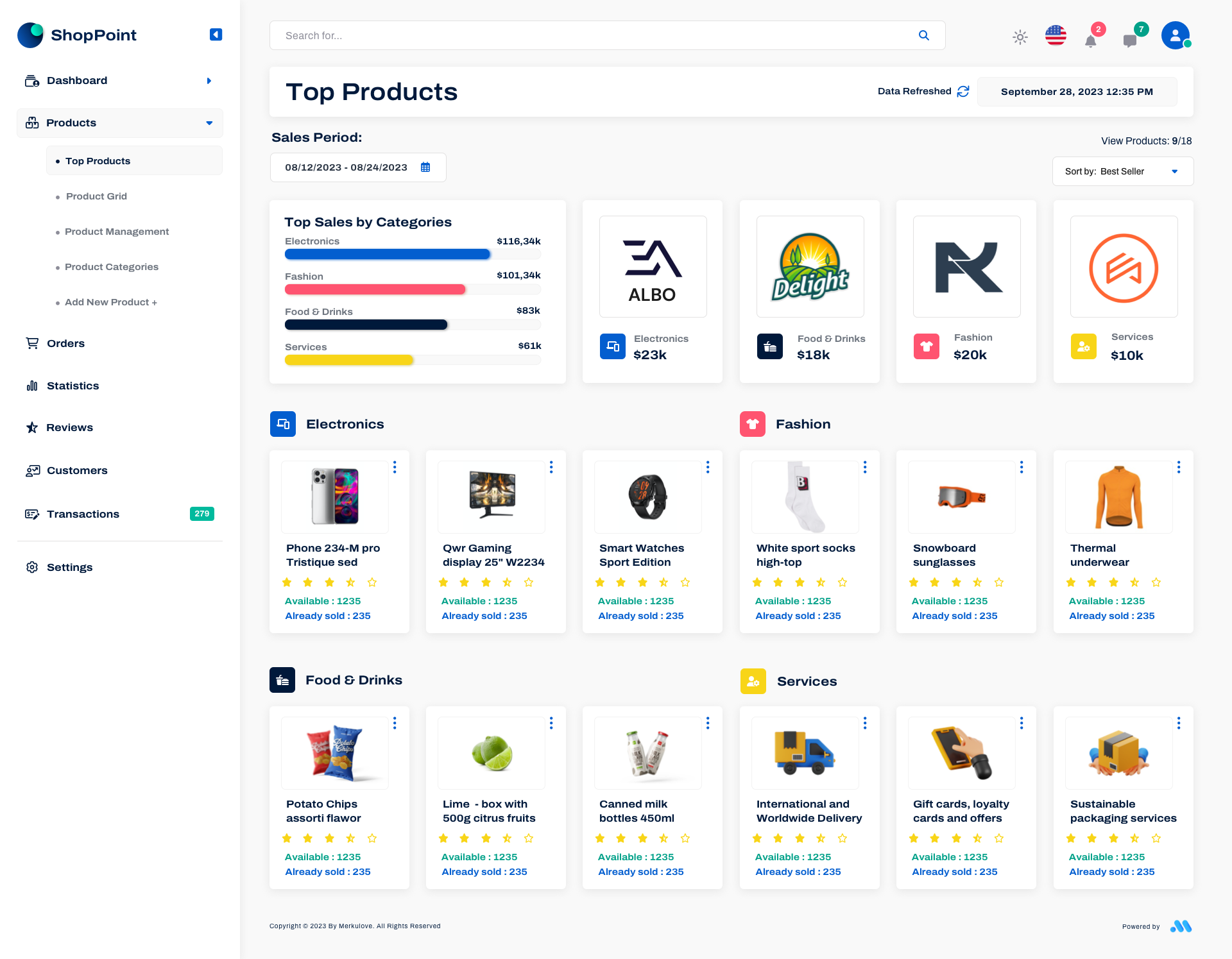 ShopPoint - eCommerce Admin Dashboard Template for Figma by merkulove