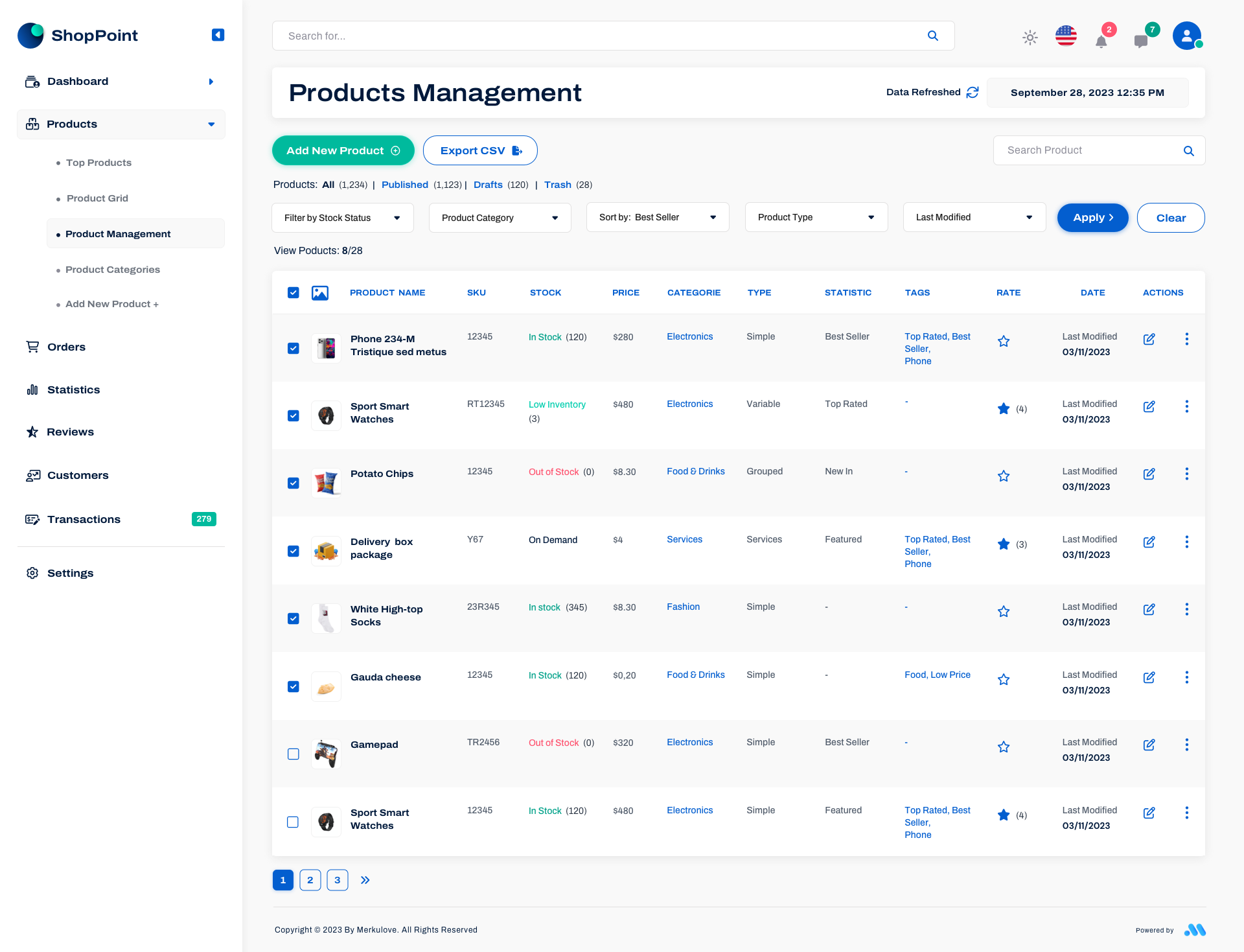 ShopPoint - eCommerce Admin Dashboard Template for Figma by merkulove