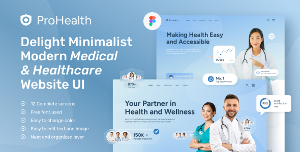 ProHealth - Medical and Healthcare UI Design Figma Template by peterdraw