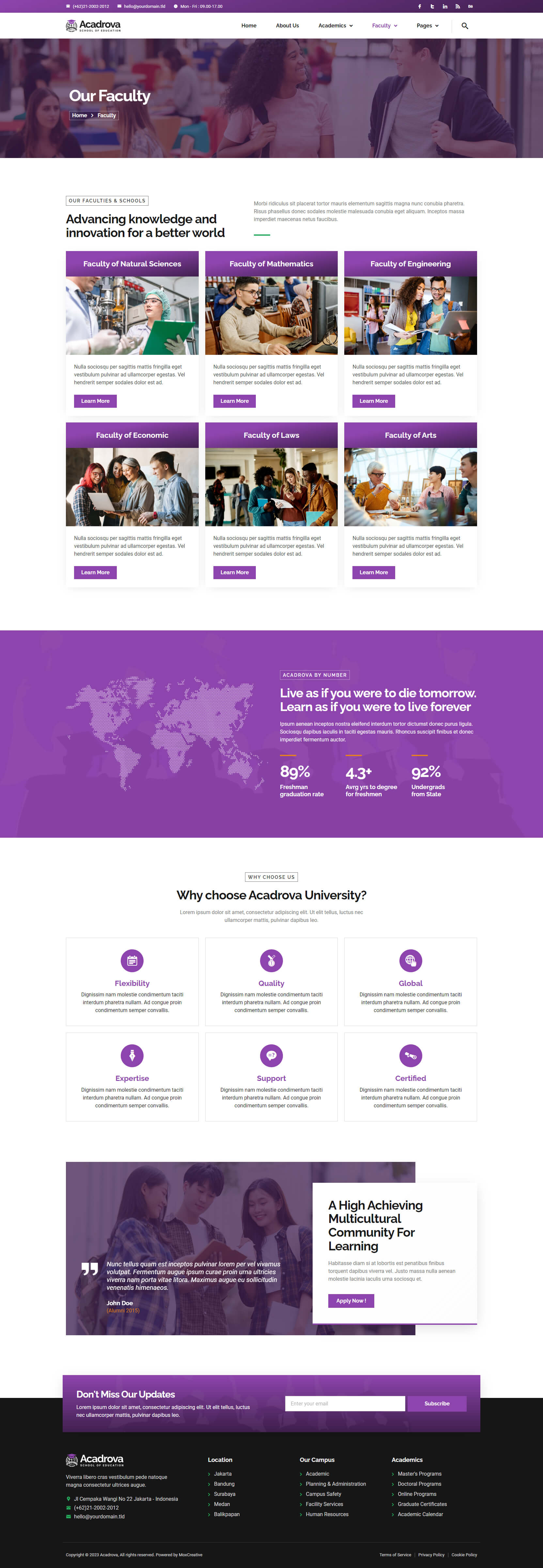 Acadrova - University & School Education Elementor Pro Template Kit by moxcreative