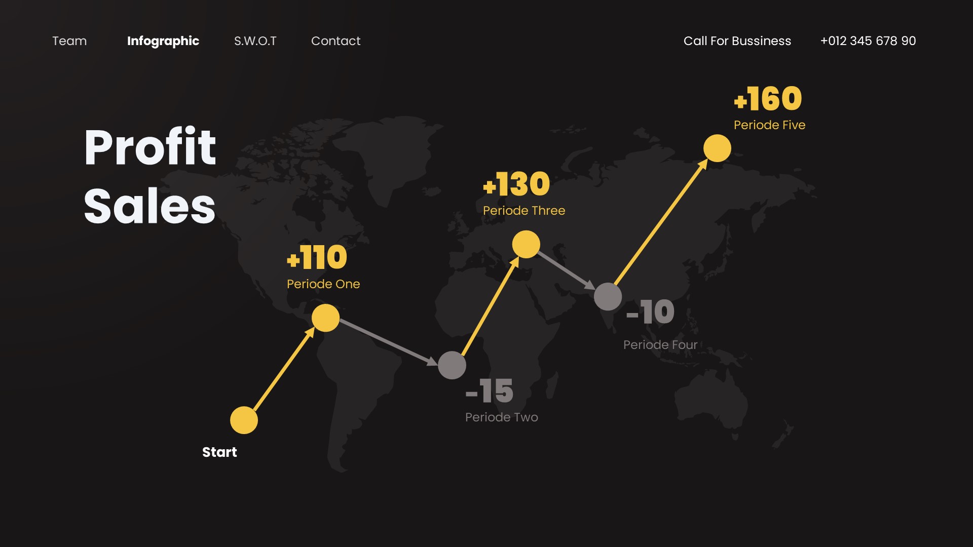 Crent - Construction Bussines Google Slide Presentation Template ...