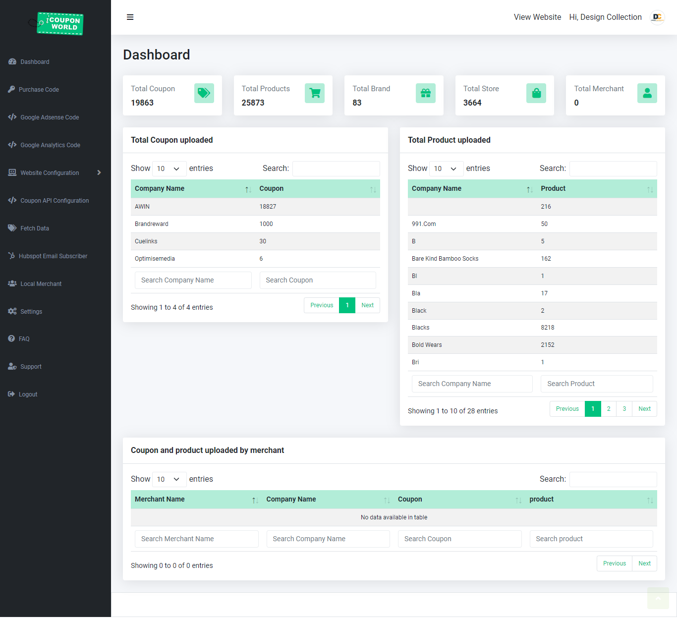 iCoupon - Coupon and Product Listing Website by Designcollection | CodeCanyon