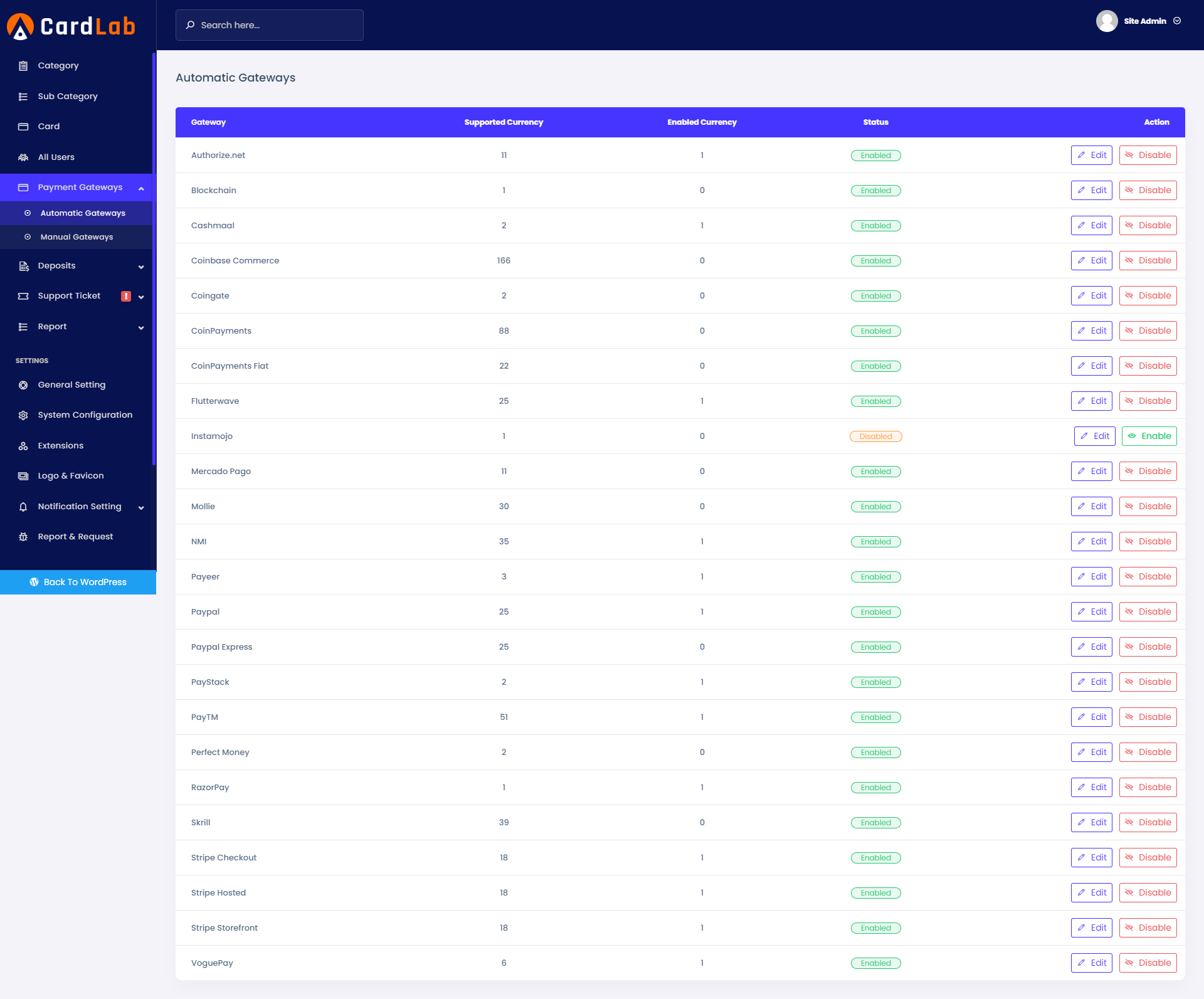 CardLab - Prepaid Card Selling WordPress Plugin by ViserLab | CodeCanyon