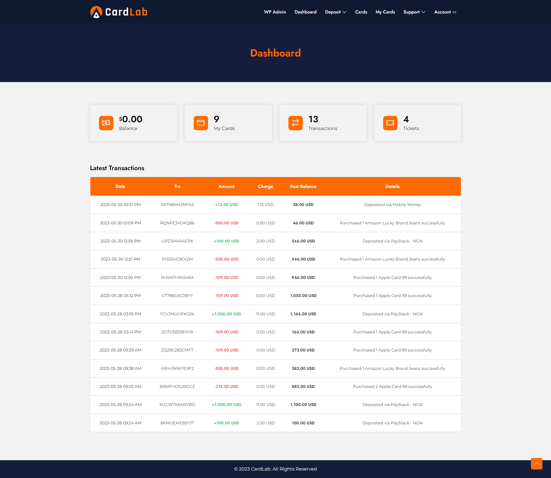 CardLab - Prepaid Card Selling WordPress Plugin by ViserLab | CodeCanyon
