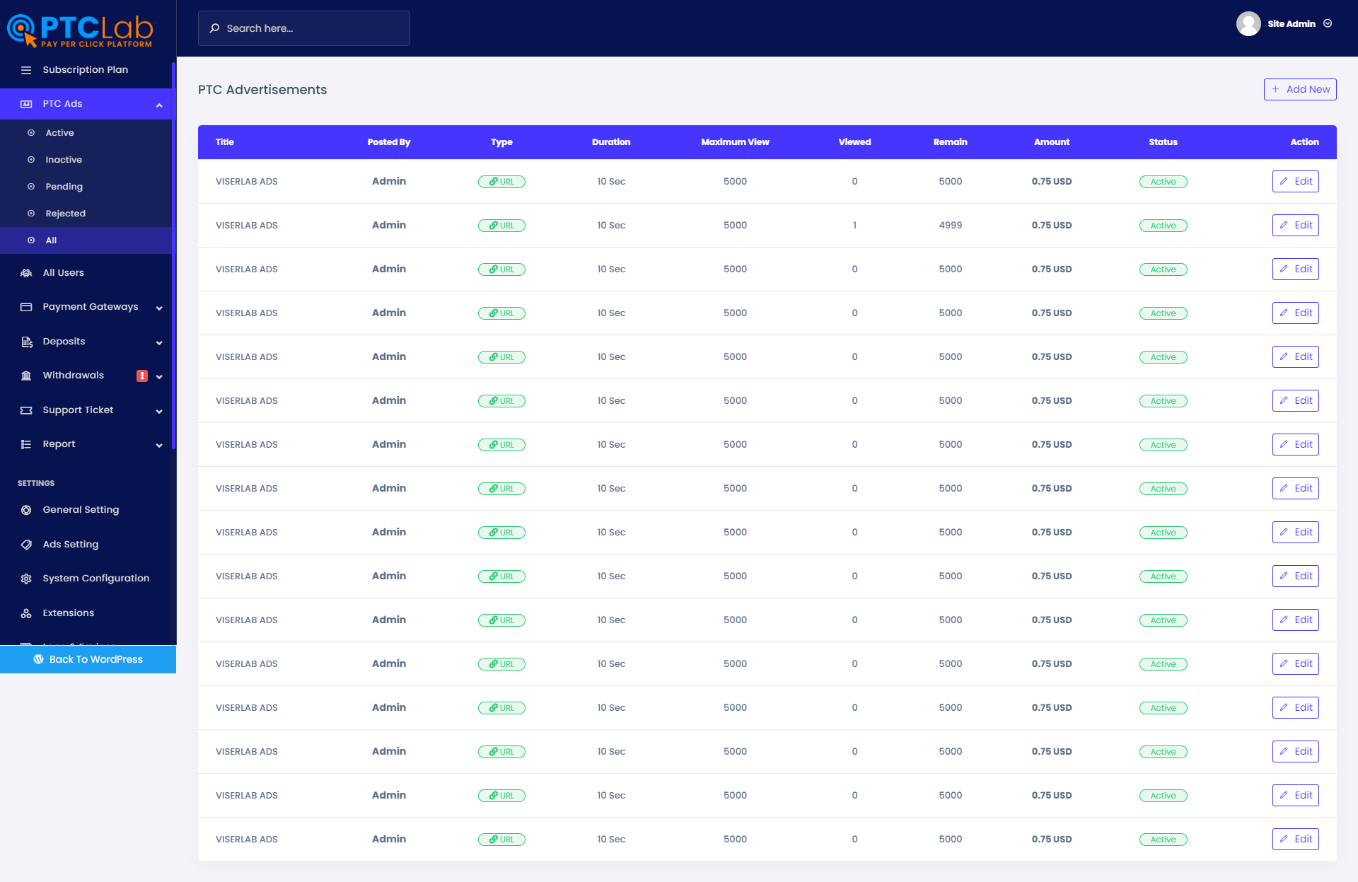 PTCLab - Pay Per Click WordPress Plugin by ViserLab | CodeCanyon