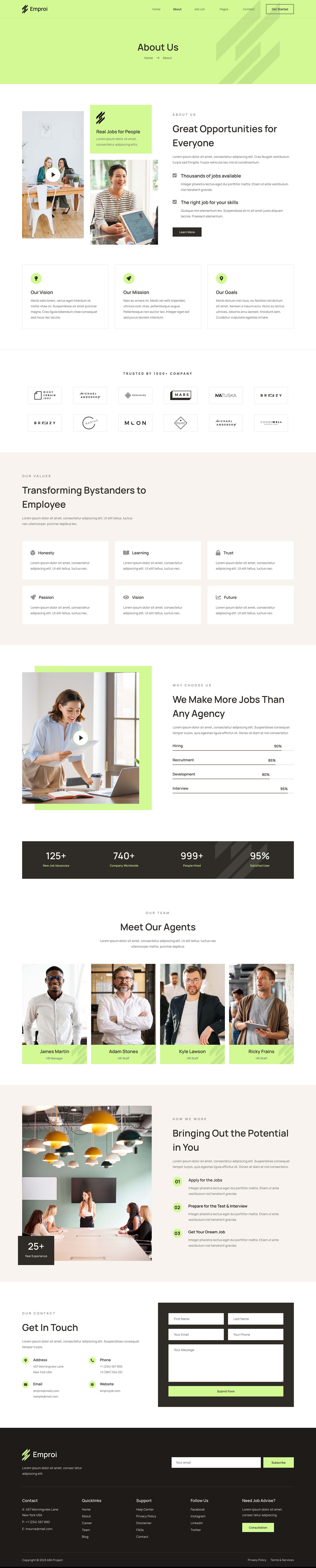 Emproi - Human Resources & Recruitment Agency Elementor Template Kit by ...