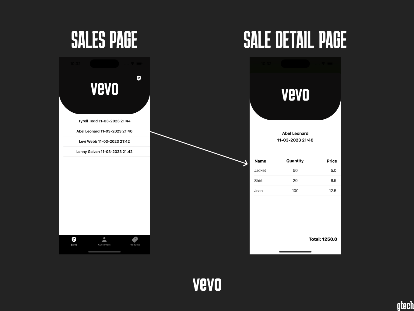 vevo - Company Inventory & Sales and Customers Management App by laikaapp