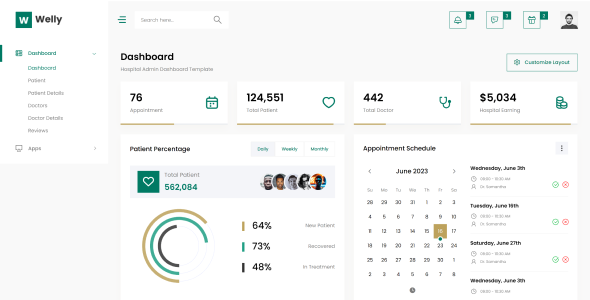 Welly - Hospital Admin Dashboard Bootstrap HTML Template by DexignZone