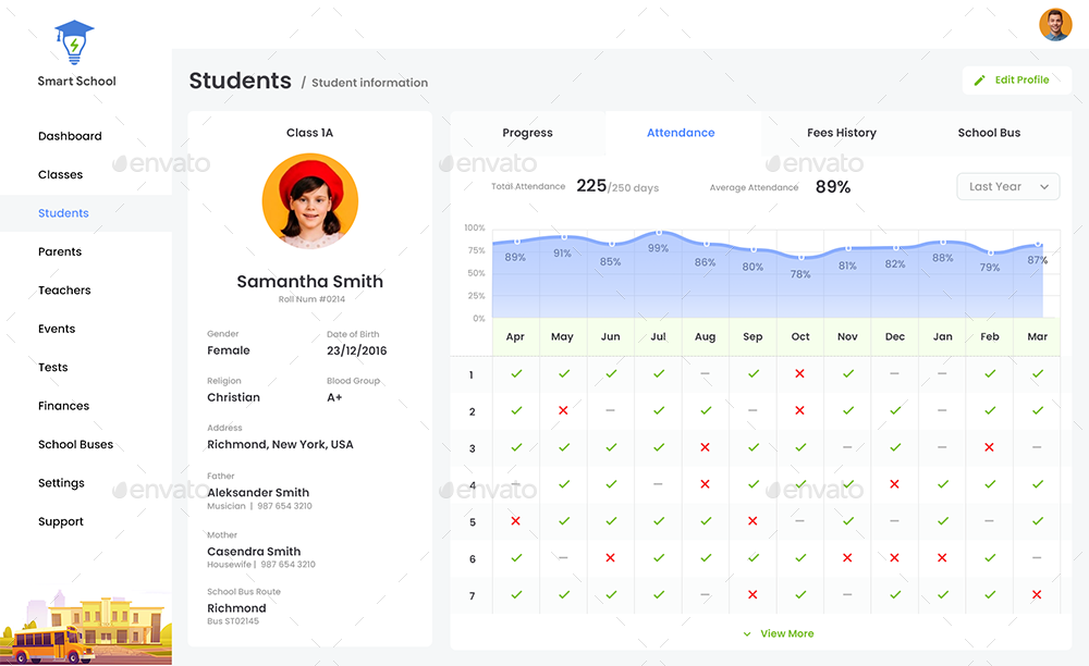 4 Apps | School-Parent App UI Kit | Students' Activities ...